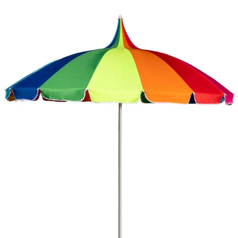 Top Umbrellas at Umbrella Heaven - Best Shop Worldwide